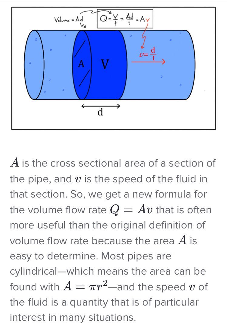 Volumetric Flow Rate Formula Example Mass And Volumetric Flow Rate