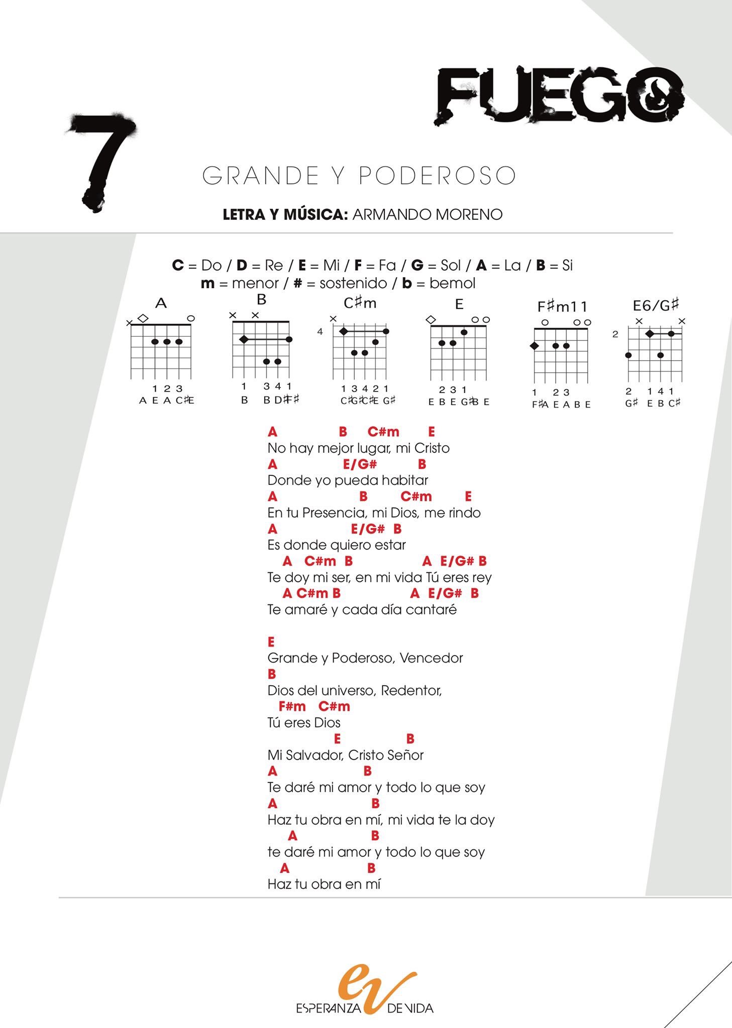 Acordes De Guitarra Poderosos Acorde Cristianos Para... Acorde