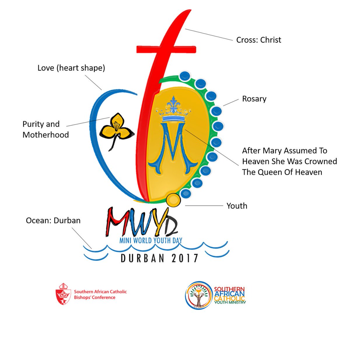 Catholic Youth Ministry Logo