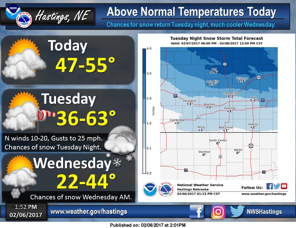 Nws Hastings Nwshastings Twitter