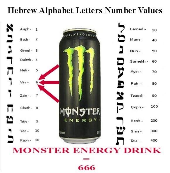 Hebrew Number 6 Monster Energy Drink