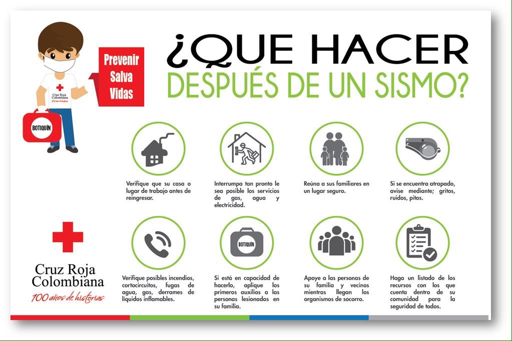 Que Hacer En Caso De Sismo Antes Durante Y Despues Que Hacer En Caso De