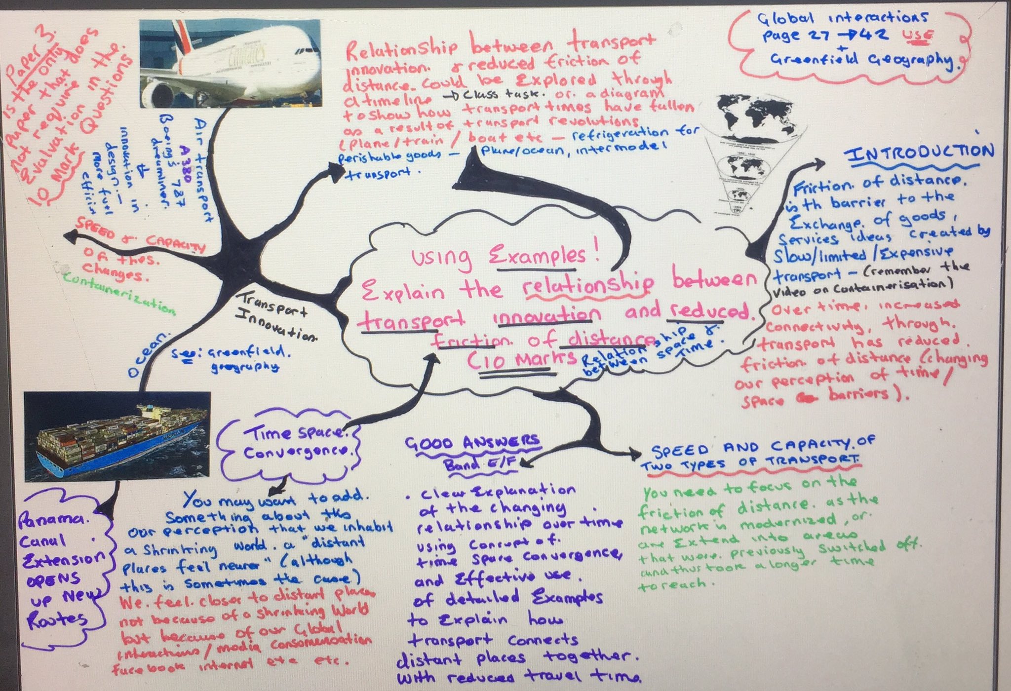 JESS Geography on Twitter: "IB Geographers get a little help in ...