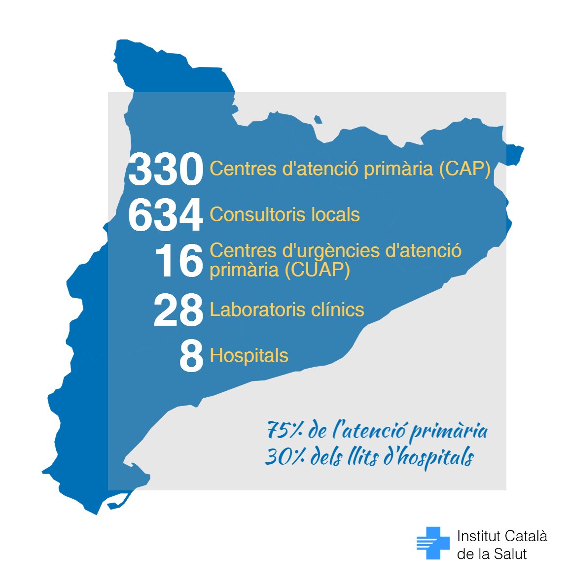 ICS. Generalitat (@icscat) | Twitter ICS. Generalitat (@icscat) | Twitter