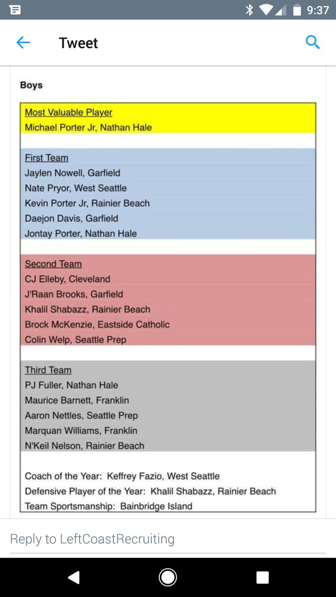 Seaprep Basketball Clipart