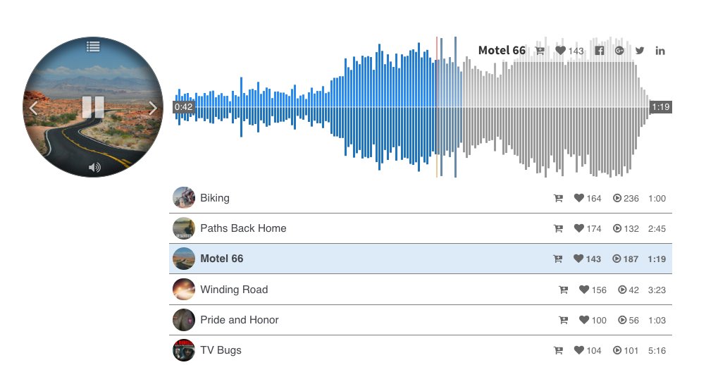 WavePlayer (@waveplayer_wp) | Twitter