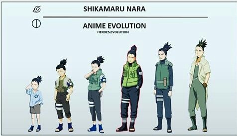 Shikamaru Evolution