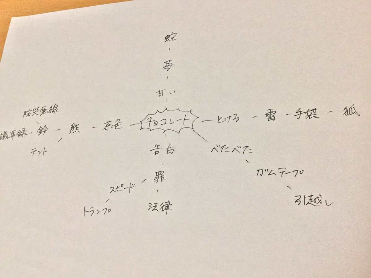 #VdBL俳句 #BL俳句 】2017 (5ページ目) - Togetter