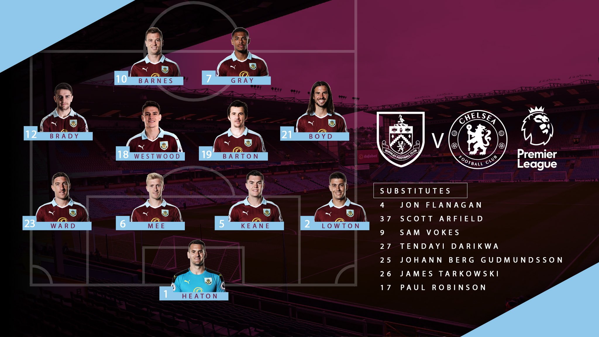 [EPL] 25R 번리 v 첼시, 선발 라인업 : 클리앙