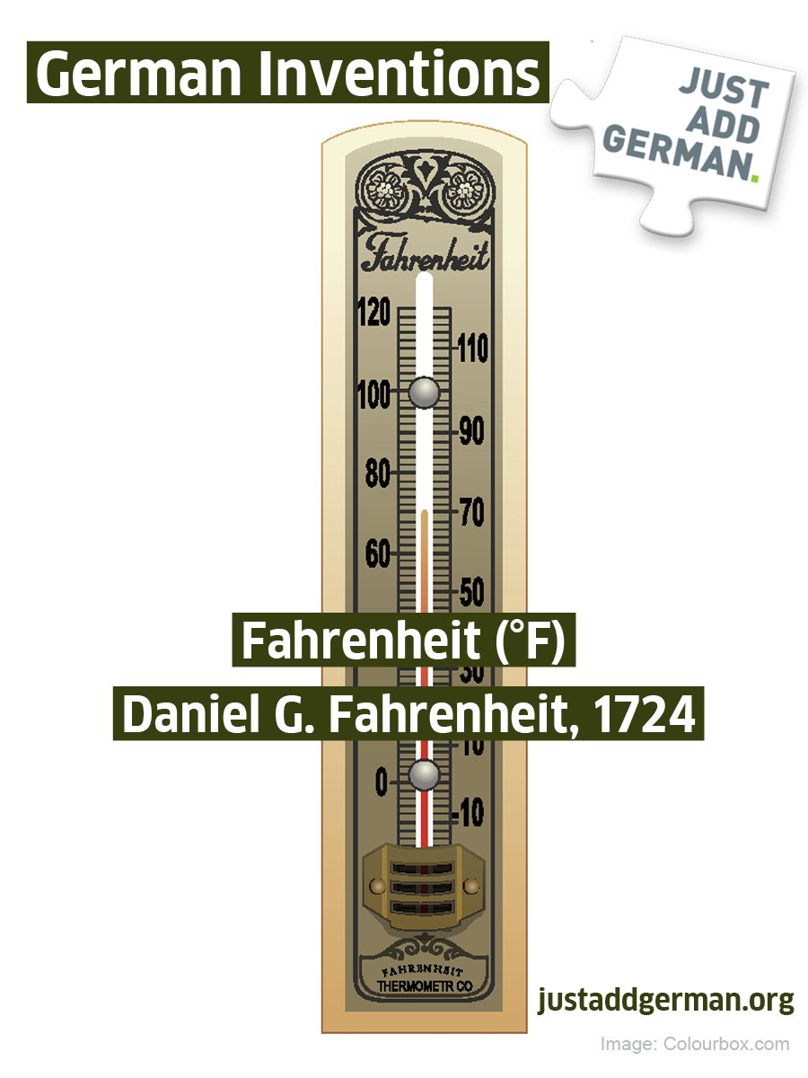 Gabriel Fahrenheit Thermometer