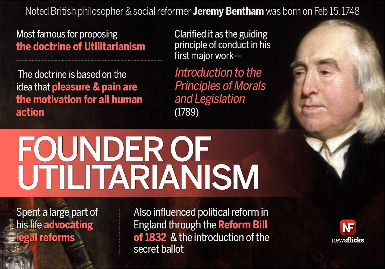 Utilitarianism Jeremy Bentham He Had A Sarcastic Turn Of Phrase':