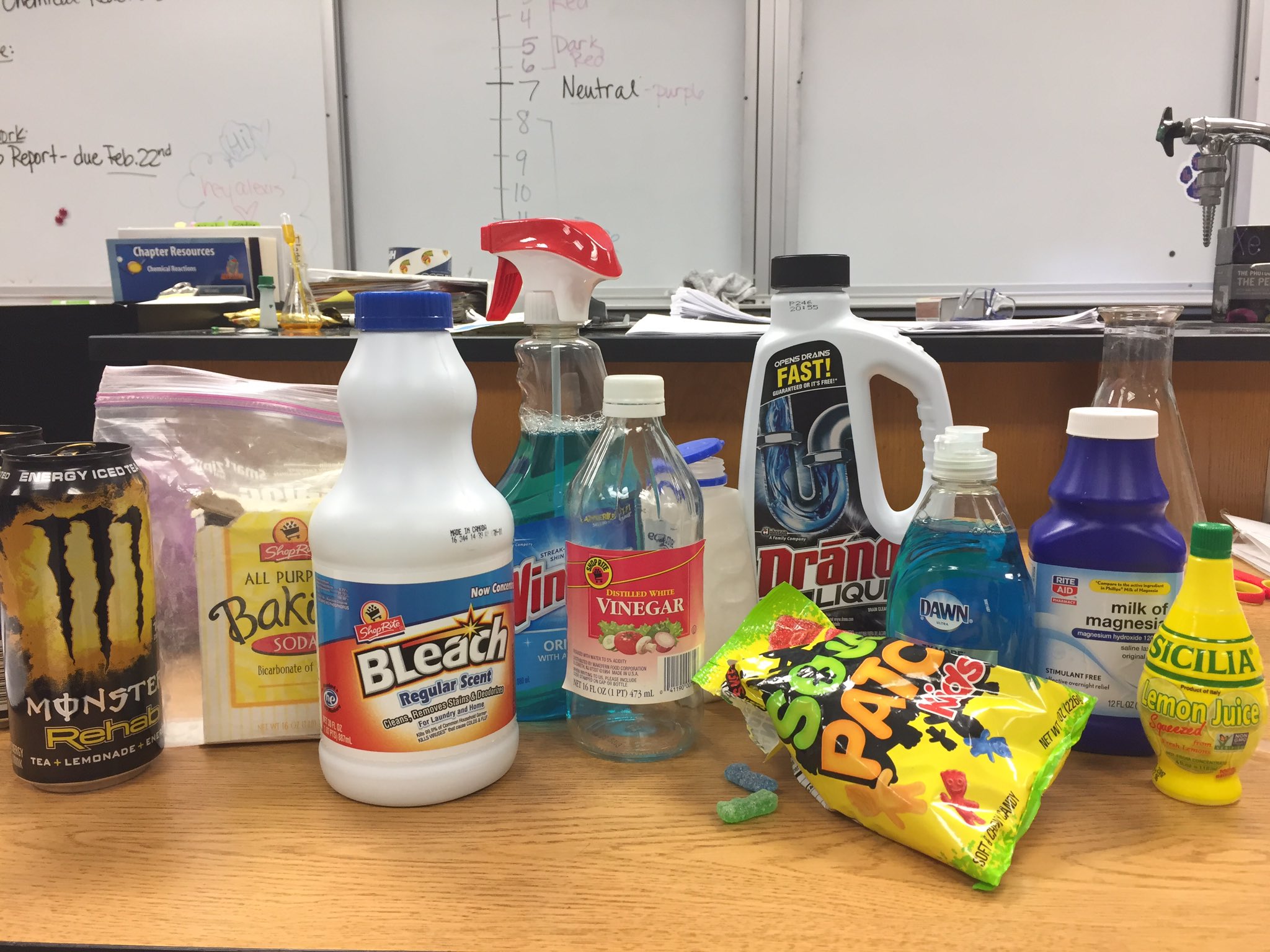 Common House Hold Bases S.2 CHEMISTRY LESSON 2 PART ONE : ACIDS AND