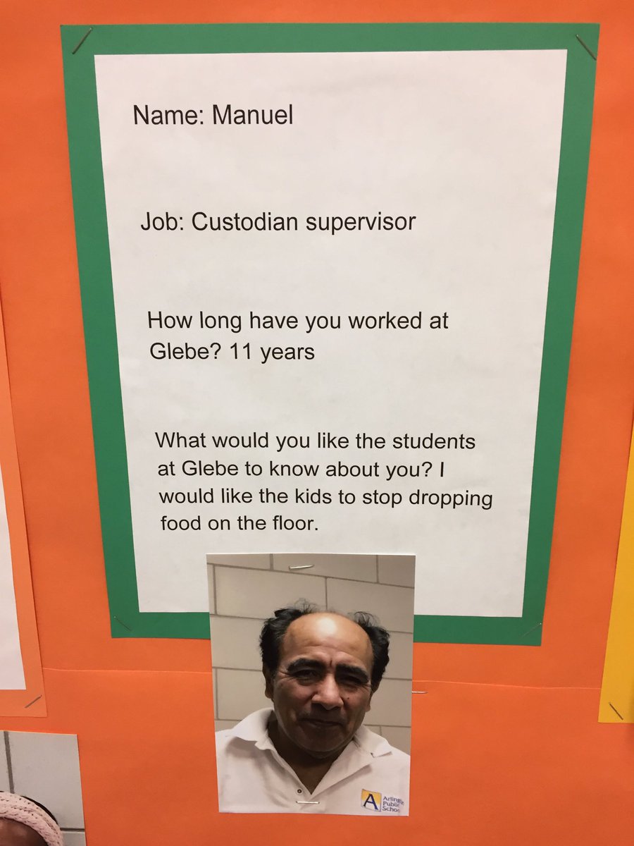 Welcome to Glebe - Glebe