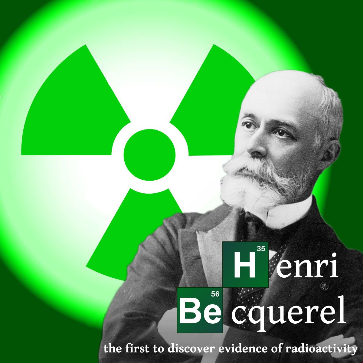 Radioactivity Henri Becquerel