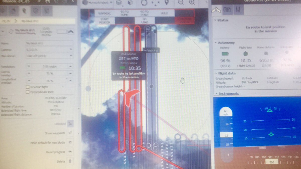 WeRobotics (@WeRobotics) | Twitter