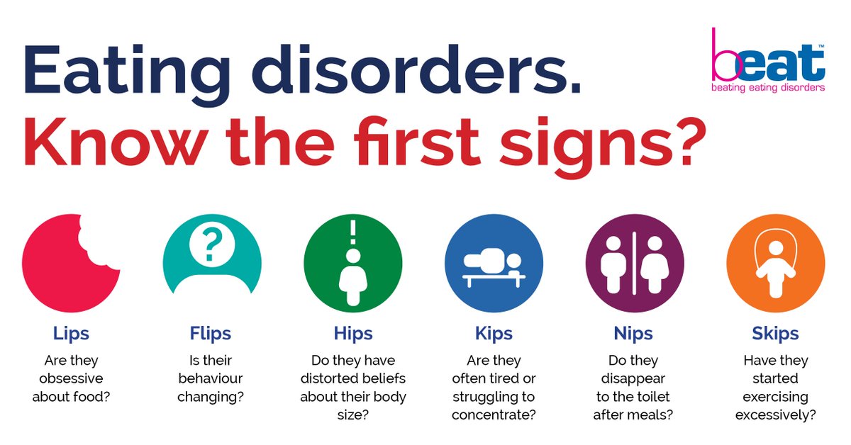 Eating Disorder Awareness Posters