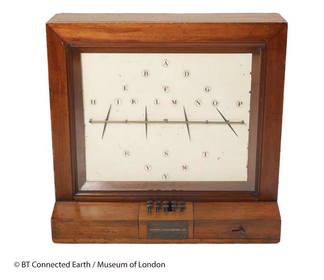 Four-needle telegraph patented by Cooke and Wheatstone. Needles moved ...