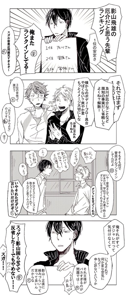 「@krym_kmic 」スガヤの漫画