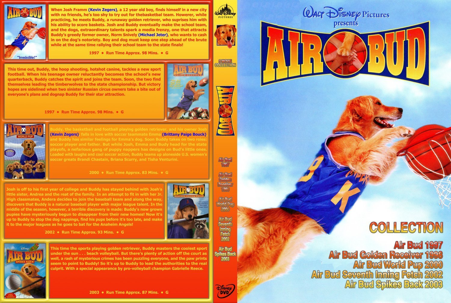 Air Bud Spikes Back Dvd