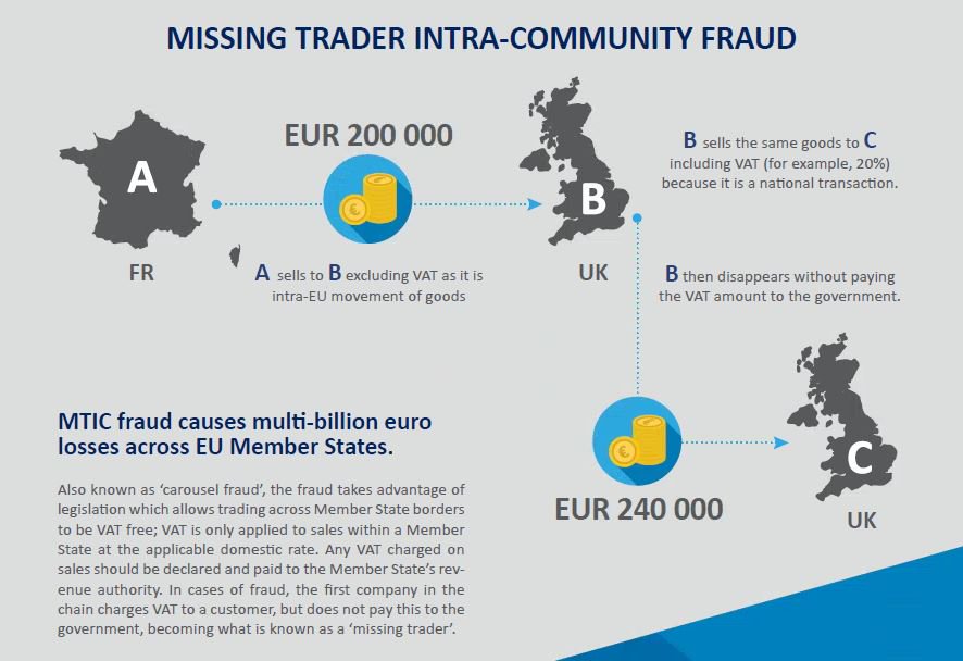 David O'Leary (@dolearytbi) | Twitter