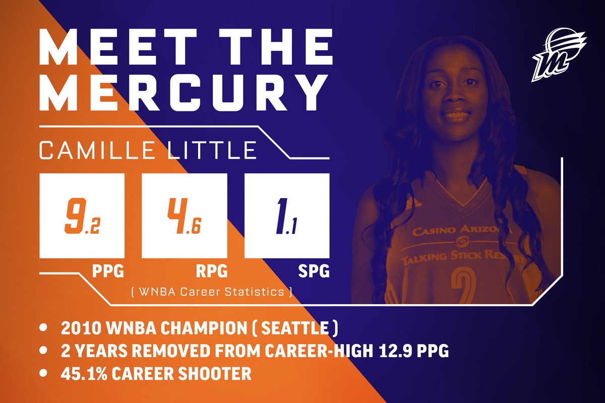 Wnba Gossip Pt Ii Gossipabout The Wnba Page 272 The L Chat