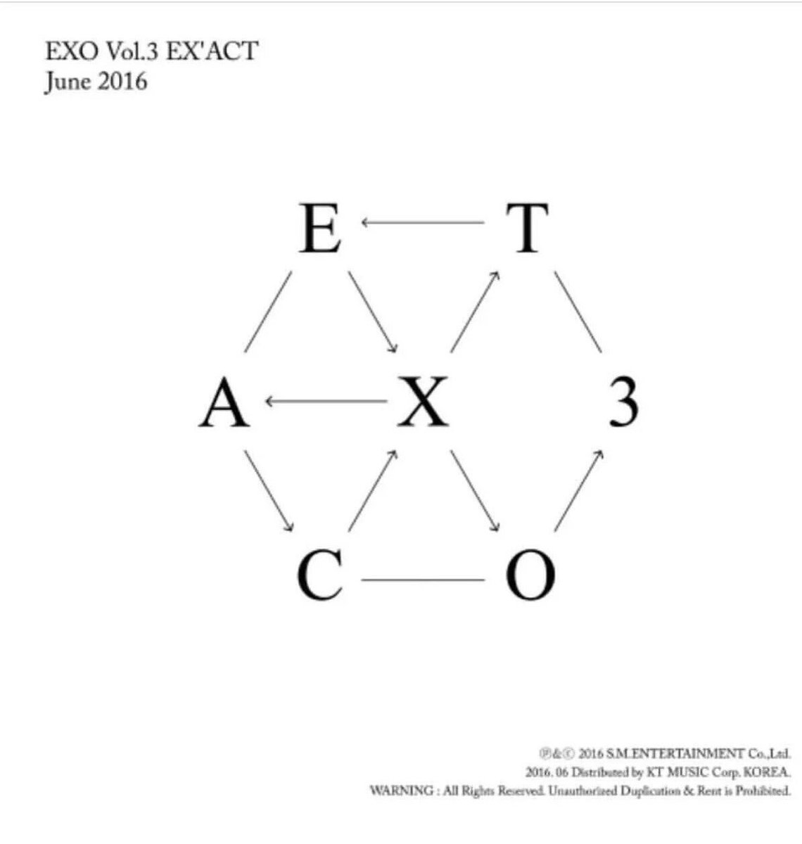 Exo Chart Records Exochartrecords Twitter