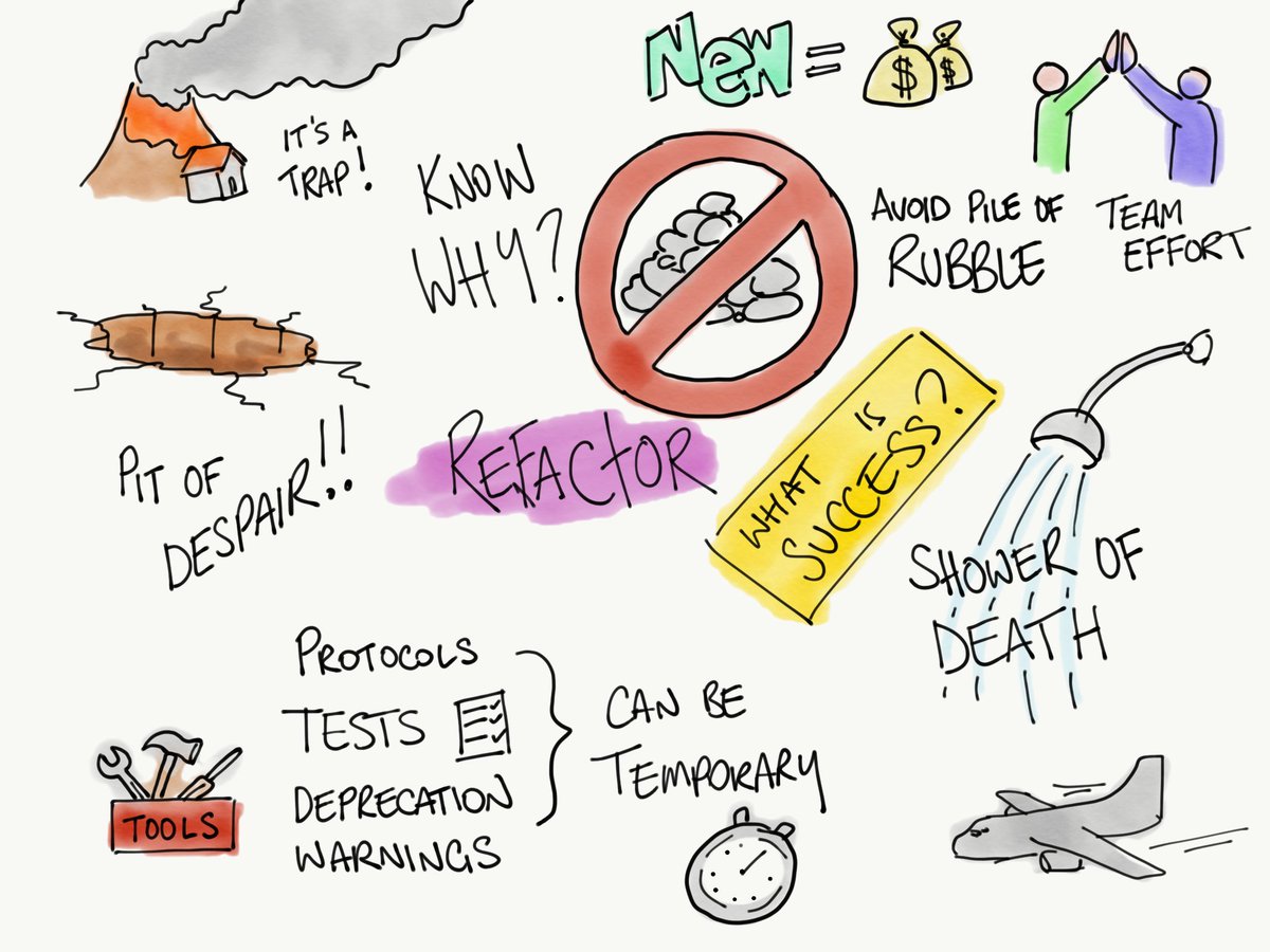 Indrajit Chakrabarty (@indyfromoz) | Twitter