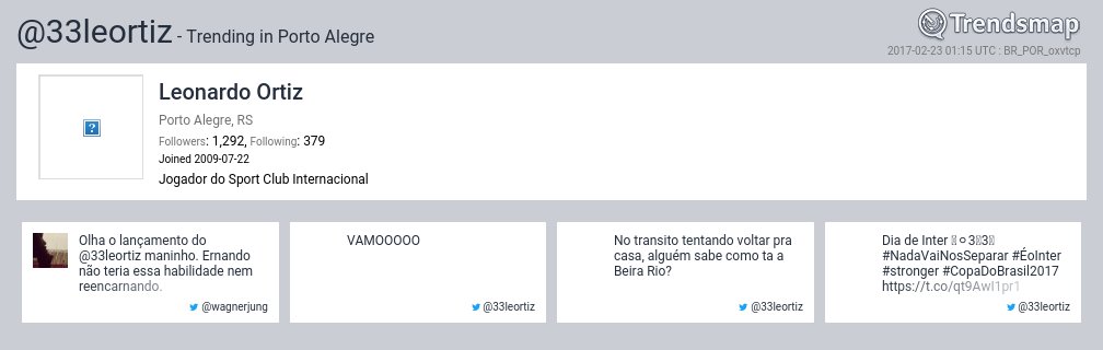 Bernardo Severo (@bezuera) | Twitter