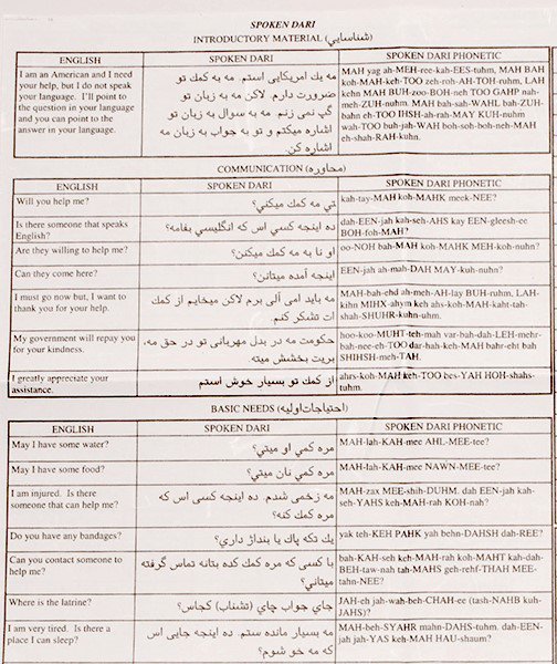 Icymi: cia artifact of the week: pointy-talky language chart english ...
