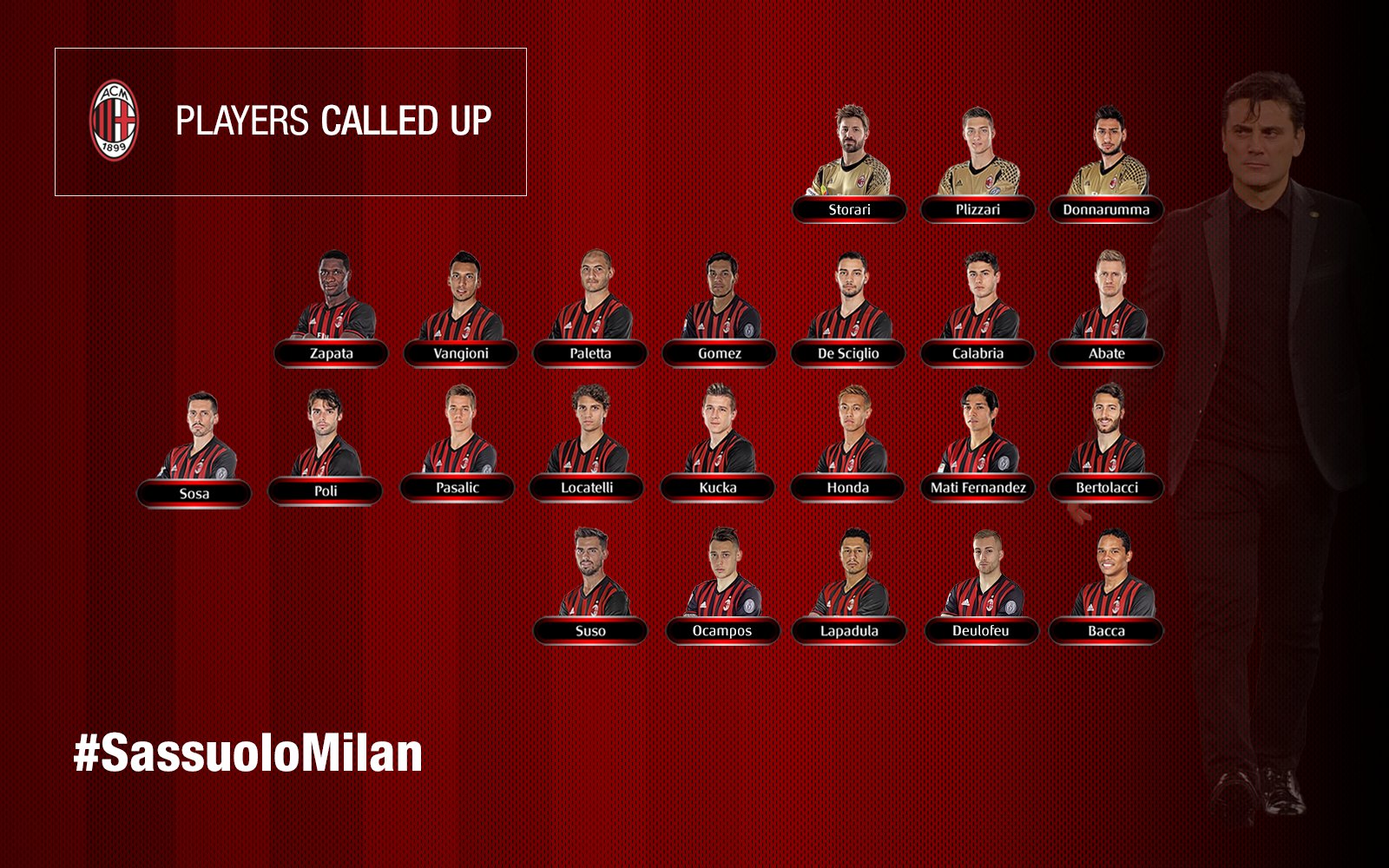 Ac Milan Full Squad Names A Tribute To Mums Everywhere🫶🏻