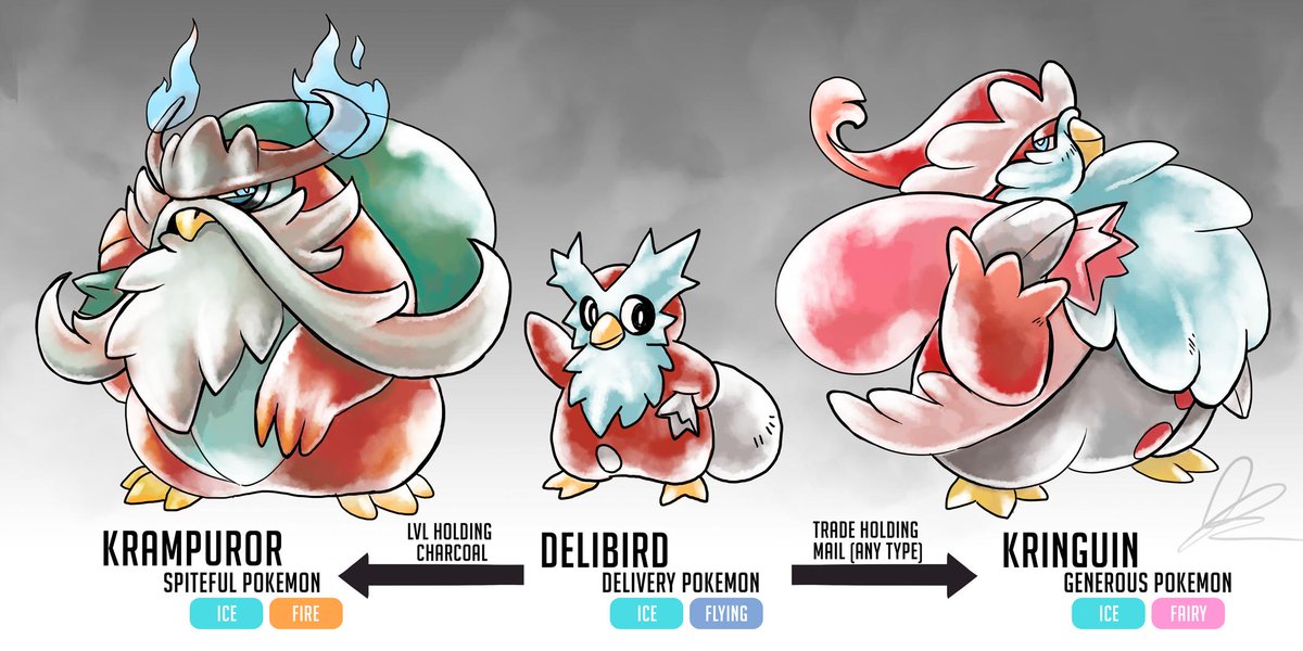 Pokemon Delibird Evolution Chart