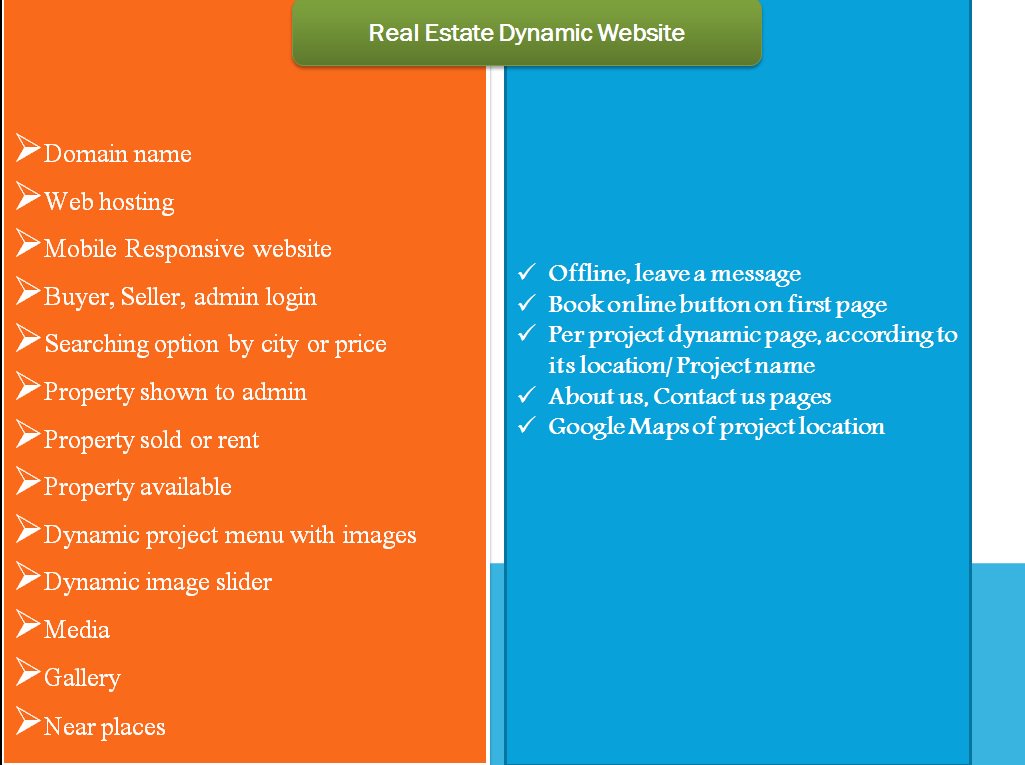 AR TECHNOWEB (@AR_Technoweb) | Twitter