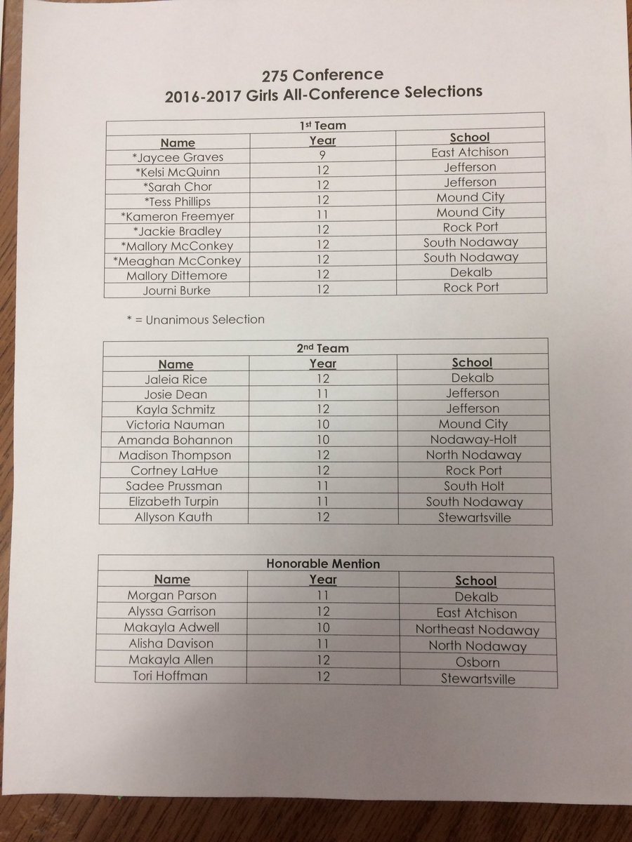 Peyton (@coleman_peyton) | Twitter