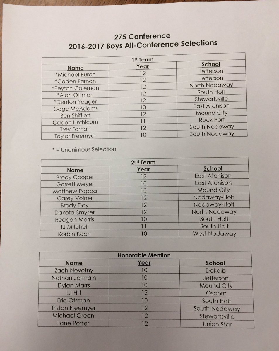 Peyton (@coleman_peyton) | Twitter