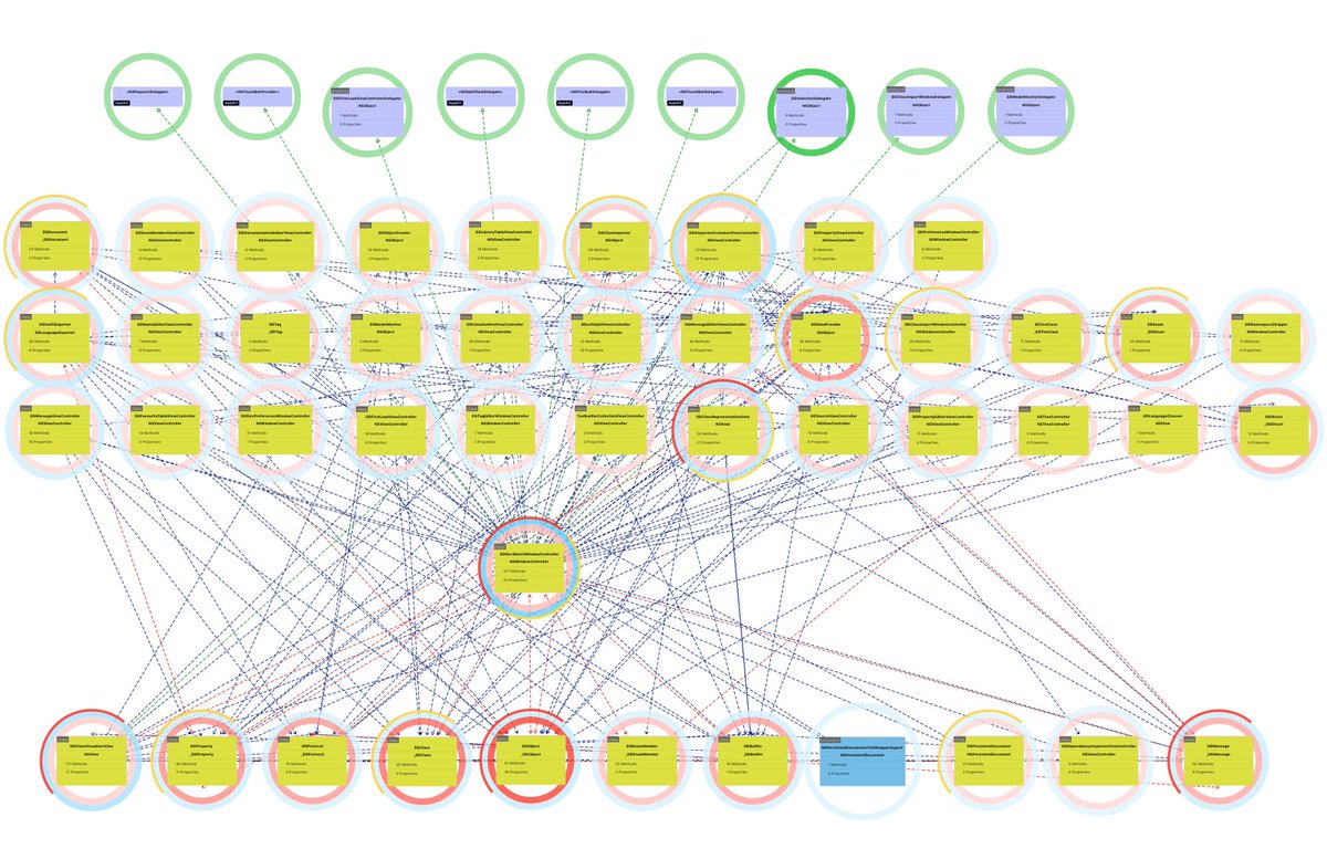DevSketch App (@DevSketchApp) | Twitter
