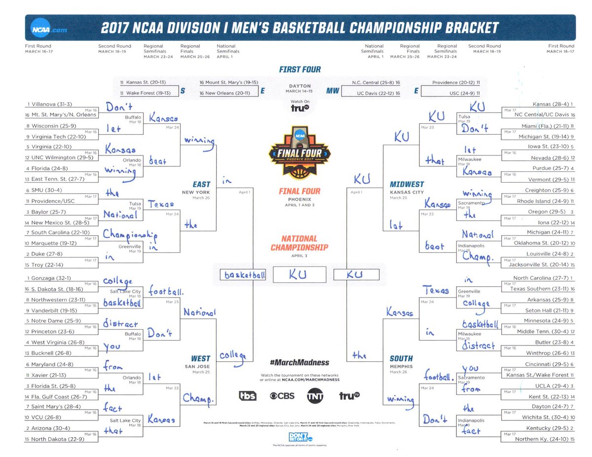 @Big12Refs March Madness Bracket : r/CFB