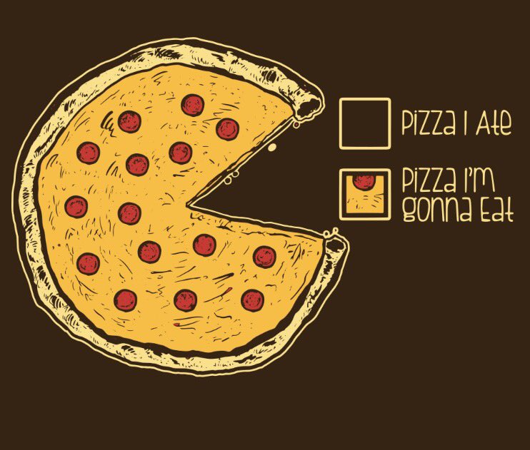 Pie Math Jokes