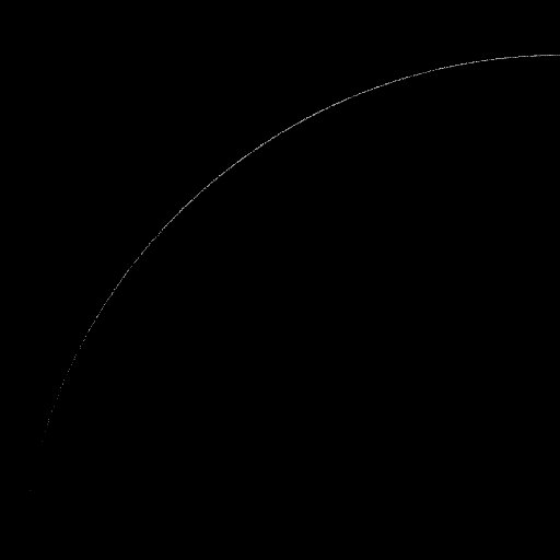 Solid Angle teases Arnold 5 features