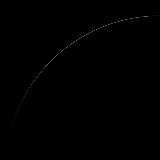 Solid Angle teases Arnold 5 features