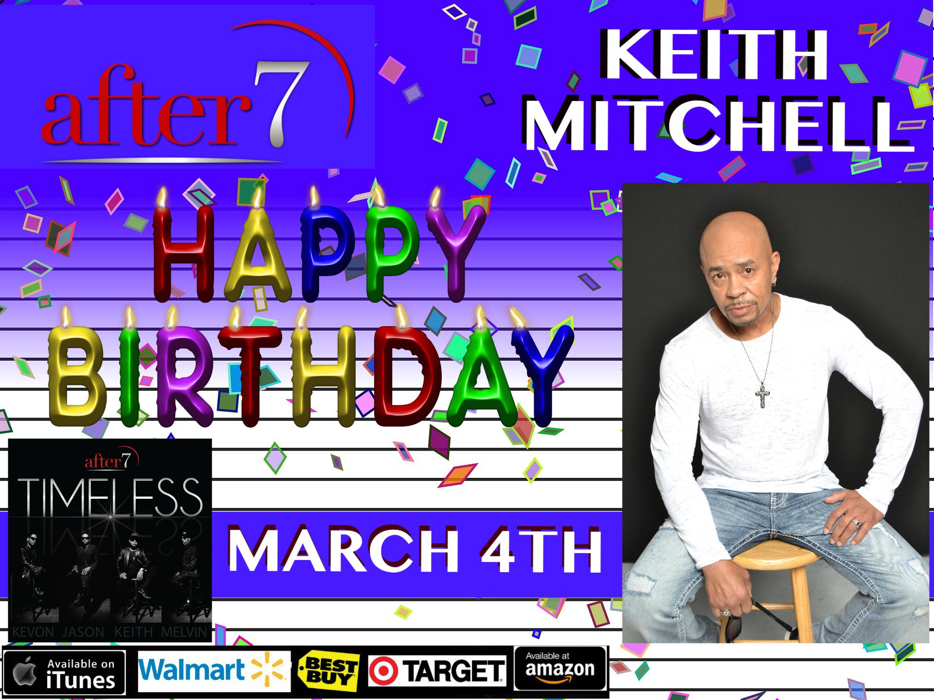 Keith Mitchell After 7