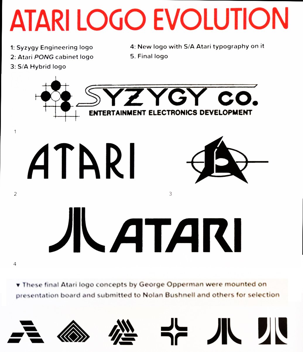 Atari Logo Vector