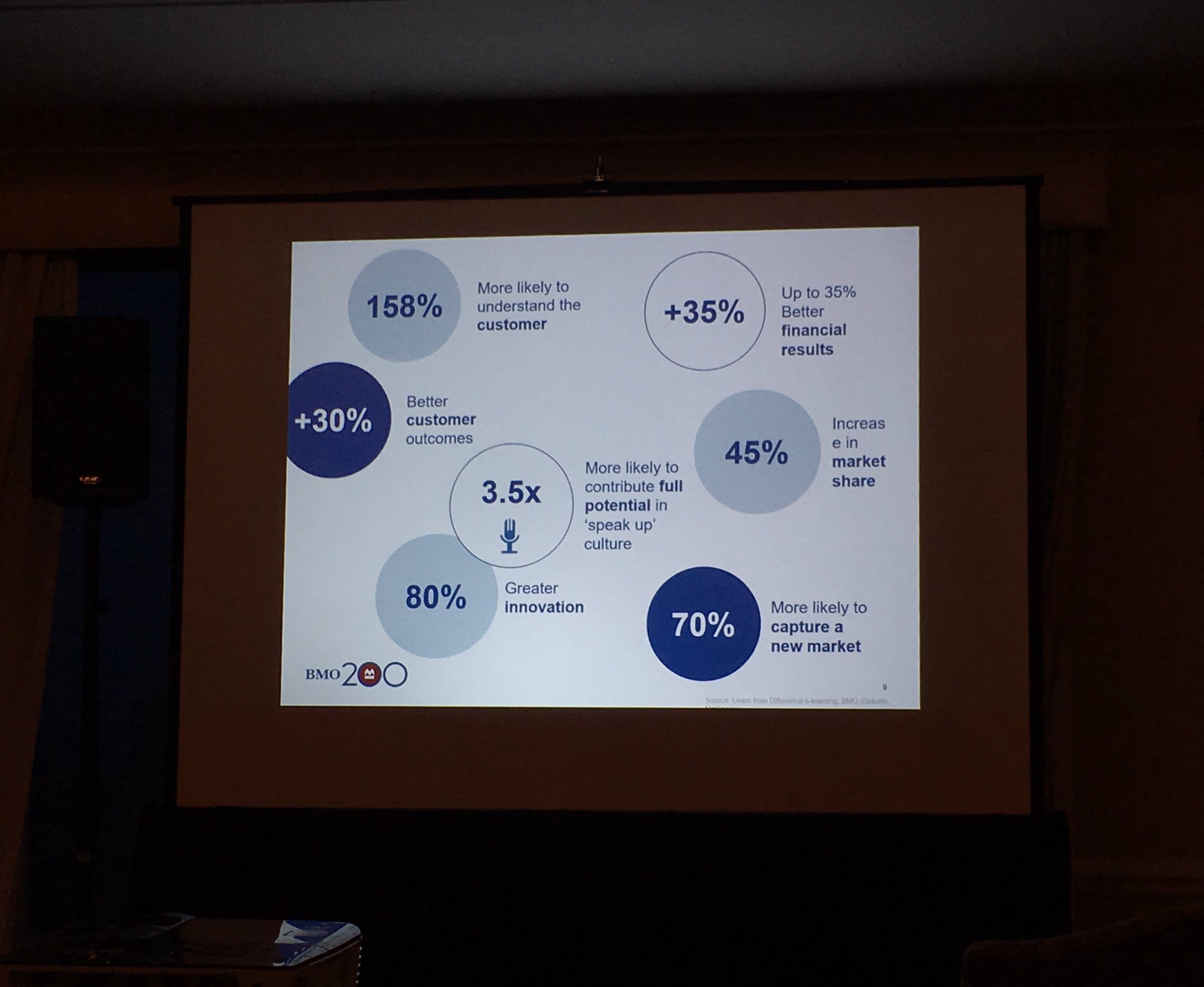 Steph Percival (she/her) on Twitter: "There's no shortage of reasons to be a diverse & inclusive ...
