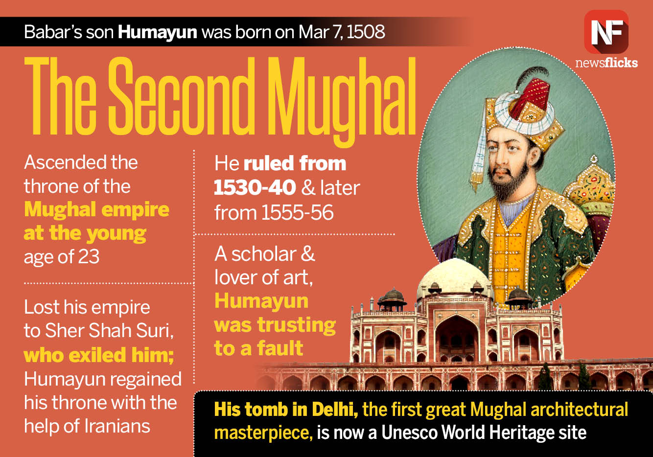 Humayun The Mughal Emperor And His Wife