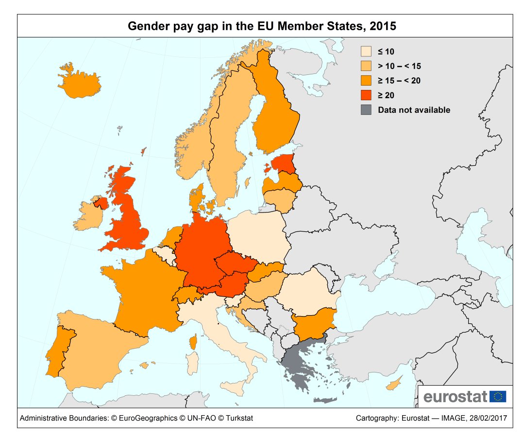 Interpretační Stoupat uhlí eurostat gender pay gap Pogo stick jump Auto ...