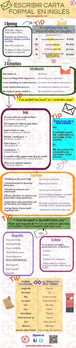 Escribir Carta Formal