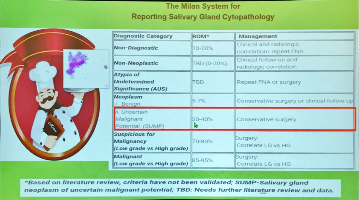 Milan System (@MilanSystem) | Twitter