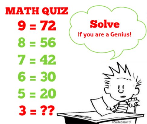 Intelligent Question Math