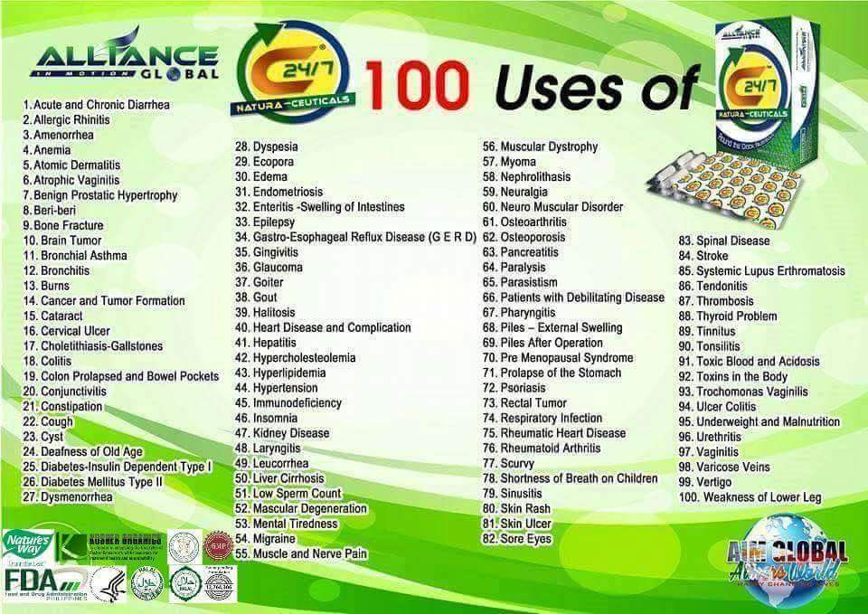 Anne Britz's Instagram, Twitter & Facebook on IDCrawl