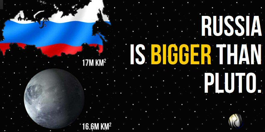 Pluto Compared To Russia