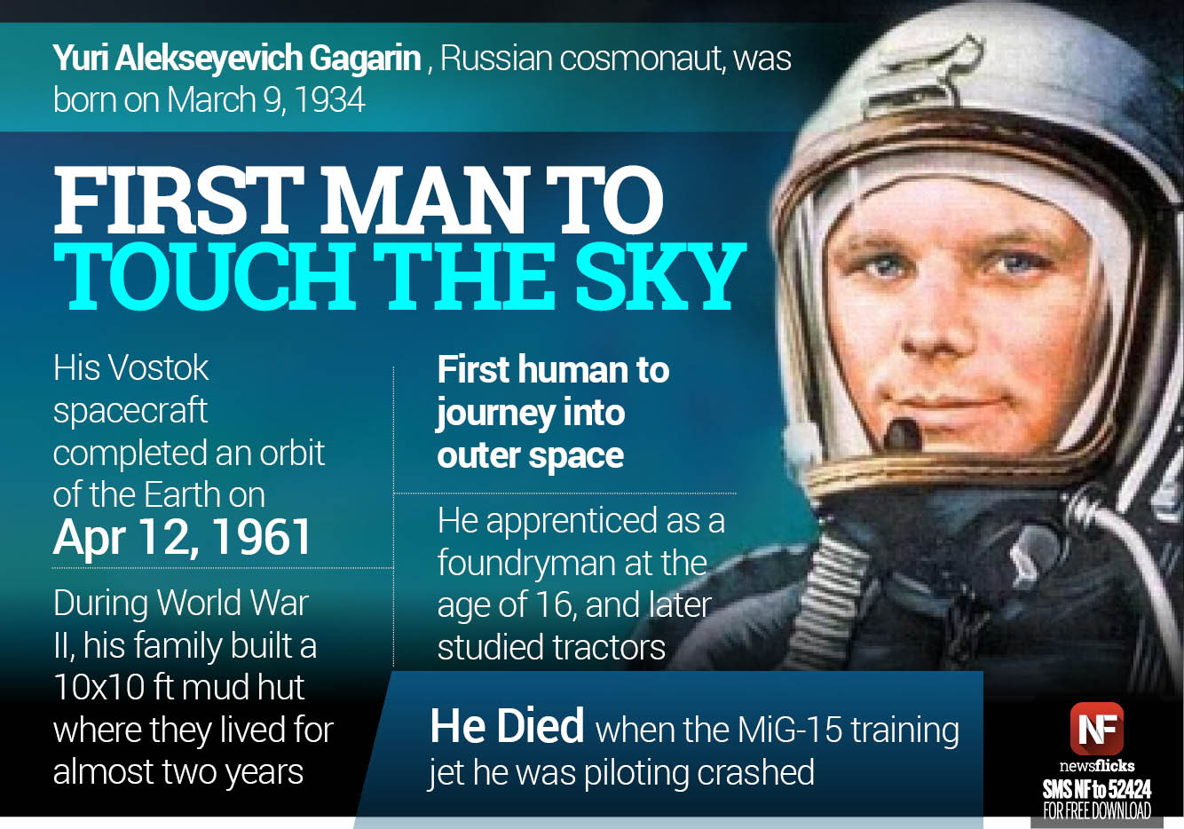 Yuri Gagarin Born